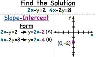 -- Virtual Nerd can help