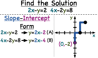 -- Virtual Nerd can help