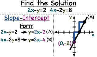 -- Virtual Nerd can help