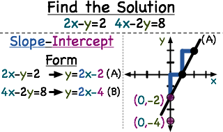-- Virtual Nerd can help