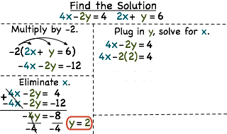 -- Virtual Nerd can help