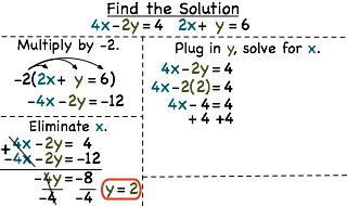 -- Virtual Nerd can help