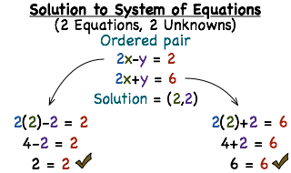 -- Virtual Nerd can help