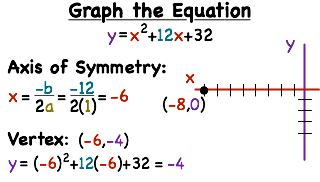 -- Virtual Nerd can help