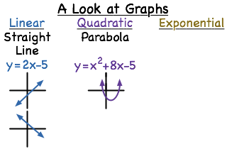 -- Virtual Nerd can help