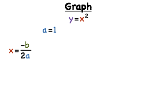 -- Virtual Nerd can help