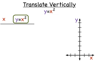 -- Virtual Nerd can help