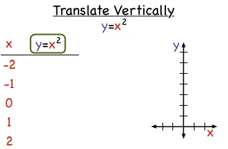 -- Virtual Nerd can help