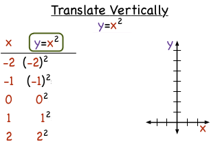 -- Virtual Nerd can help