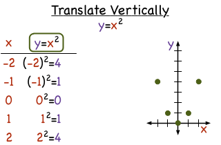 -- Virtual Nerd can help