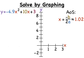 -- Virtual Nerd can help