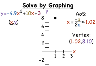 -- Virtual Nerd can help