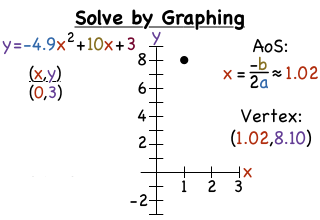 -- Virtual Nerd can help