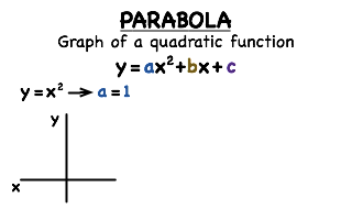 -- Virtual Nerd can help