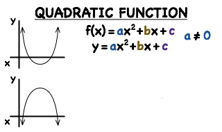 -- Virtual Nerd can help