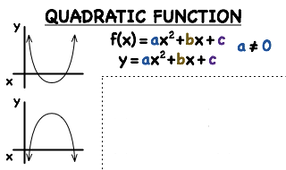 -- Virtual Nerd can help