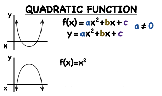 -- Virtual Nerd can help