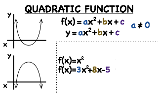 -- Virtual Nerd can help