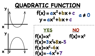 -- Virtual Nerd can help