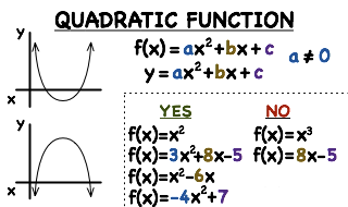 -- Virtual Nerd can help