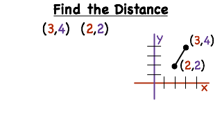 -- Virtual Nerd can help