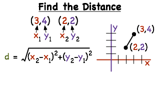 -- Virtual Nerd can help