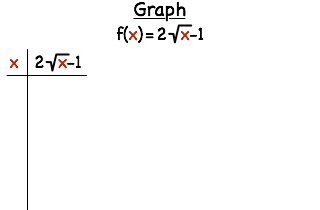 -- Virtual Nerd can help