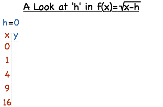 -- Virtual Nerd can help