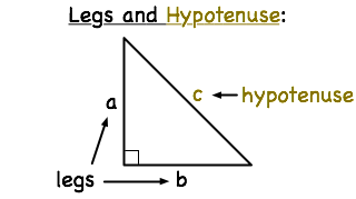 -- Virtual Nerd can help