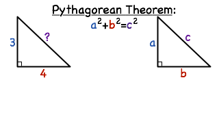 pythagoras theorem asmr