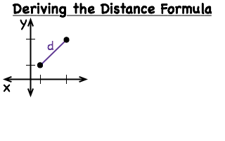 -- Virtual Nerd can help