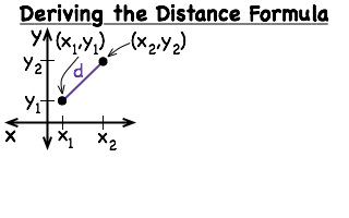 -- Virtual Nerd can help