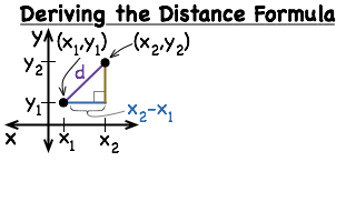 -- Virtual Nerd can help