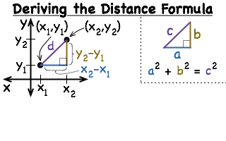 -- Virtual Nerd can help