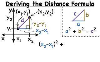 -- Virtual Nerd can help