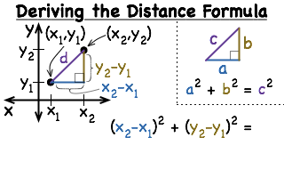 distance formula triangle method