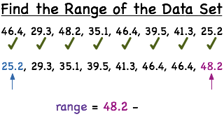 -- Virtual Nerd can help