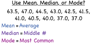 -- Virtual Nerd can help