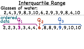 -- Virtual Nerd can help