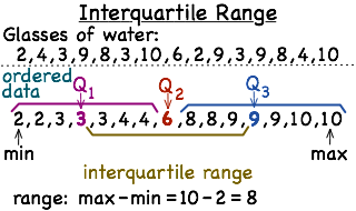 -- Virtual Nerd can help