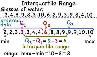 -- Virtual Nerd can help