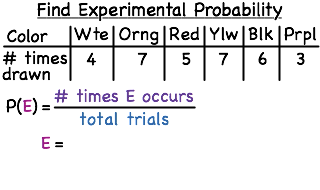 -- Virtual Nerd can help