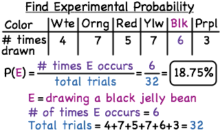 -- Virtual Nerd can help