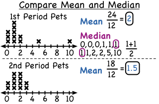 -- Virtual Nerd can help