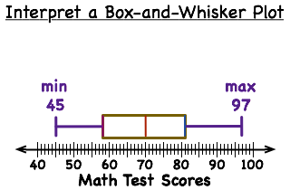 -- Virtual Nerd can help