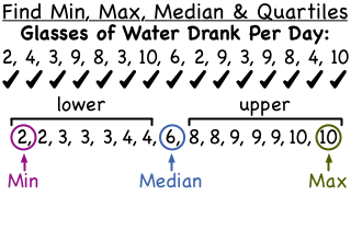 -- Virtual Nerd can help