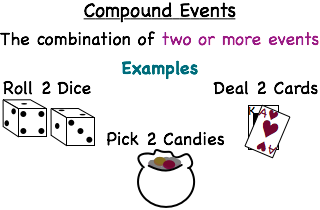 -- Virtual Nerd can help