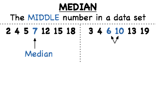 -- Virtual Nerd can help