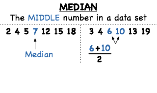 -- Virtual Nerd can help