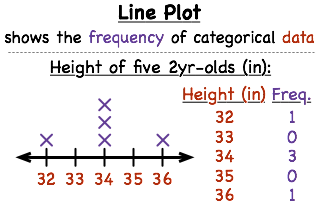 -- Virtual Nerd can help